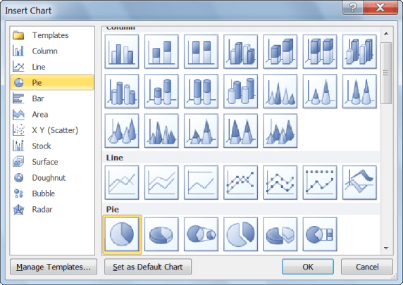 How To Add A Pie Chart In A Word 2010 Document Daves Computer Tips