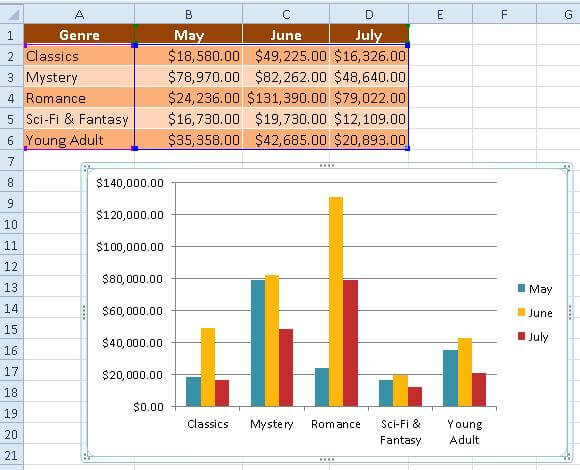 Embedding An Excel Chart Into A Word Document Daves Computer Tips